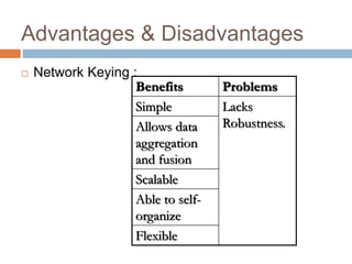 Key Management Techniques in Wireless Sensor Networks.pptx