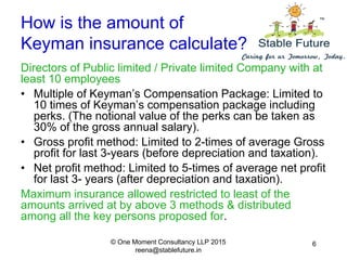 Keyman insurance | PDF