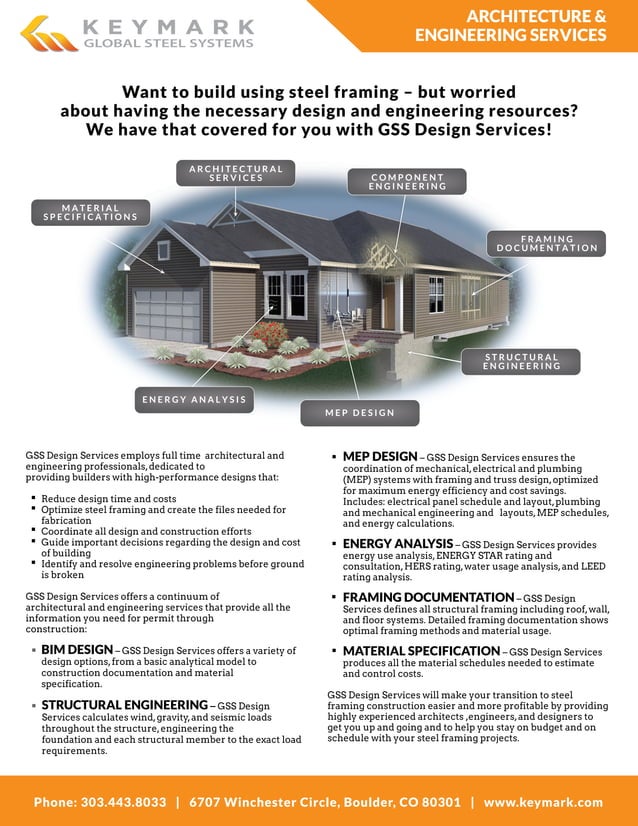 Keymark inserts | PDF