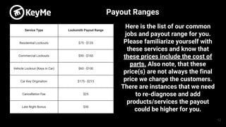 KeyMe Locksmith Welcome Presentation | PPT