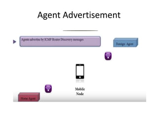 Key mechanism of mobile ip | PPT