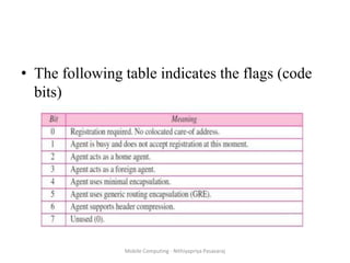 Key mechanism of mobile ip | PPSX
