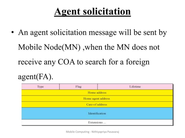 Key mechanism of mobile ip | PPSX | Computer Networking | Computing