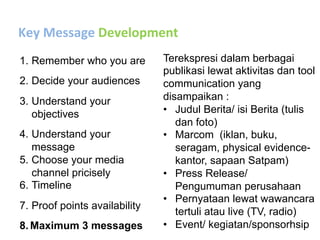Key message development | PDF