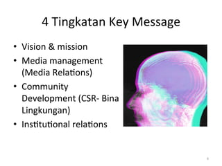 Key message development | PDF