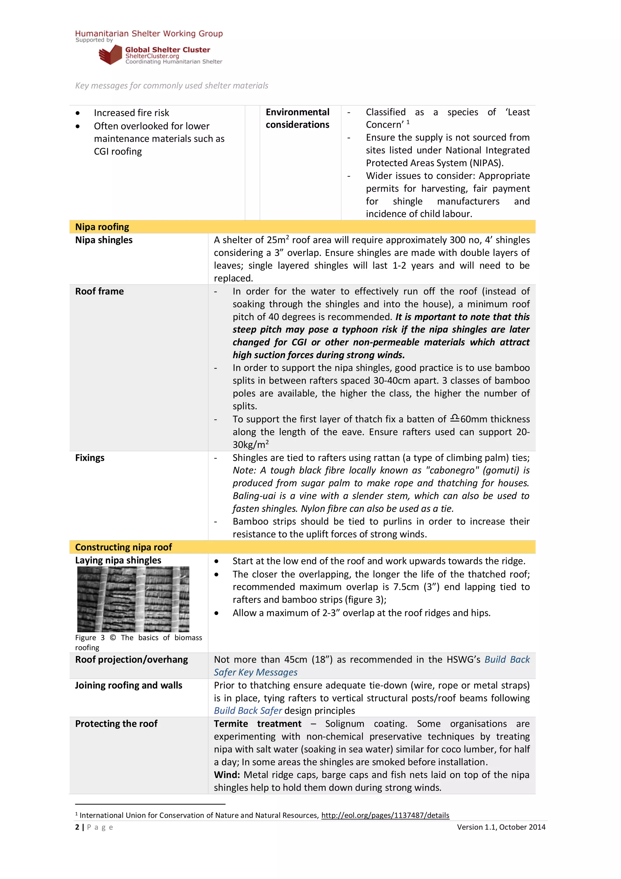 Key Messages Nipa V1.1.pdf | Landscaping | Home & Garden