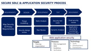 Key metrics and process in cyber security case scenario | PPTX