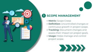 Key Metrics Every Project Manager Should Track | PDF