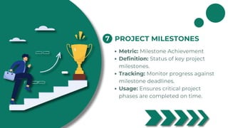 Key Metrics Every Project Manager Should Track | PDF