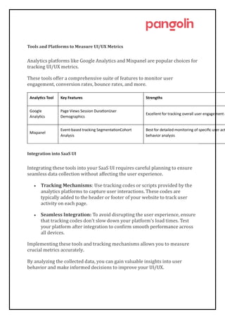 Key Metrics for Measuring UI and UX Success | PDF | Web Development ...
