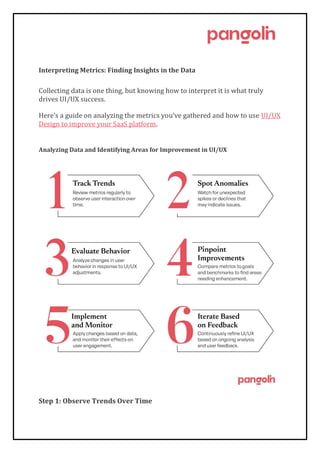 Key Metrics for Measuring UI and UX Success | PDF | Web Development ...