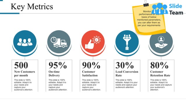 Key Metrics Powerpoint Slide Background Designs | PPT | Free Download Key Metrics Powerpoint Slide Background Designs | PPT | Free Download