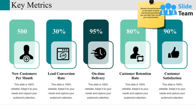 Key Metrics Ppt Design | PDF