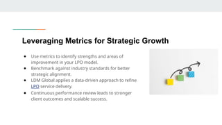 Key Metrics to Measure LPO Performance.pptx