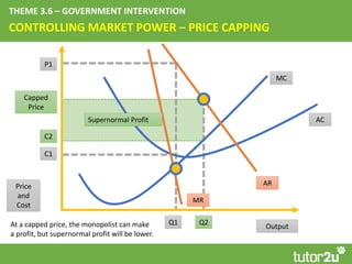 Key Diagrams for Year 2 Microeconomics | PPTX