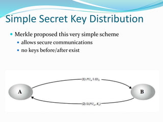 Key management and distribution | PPTX