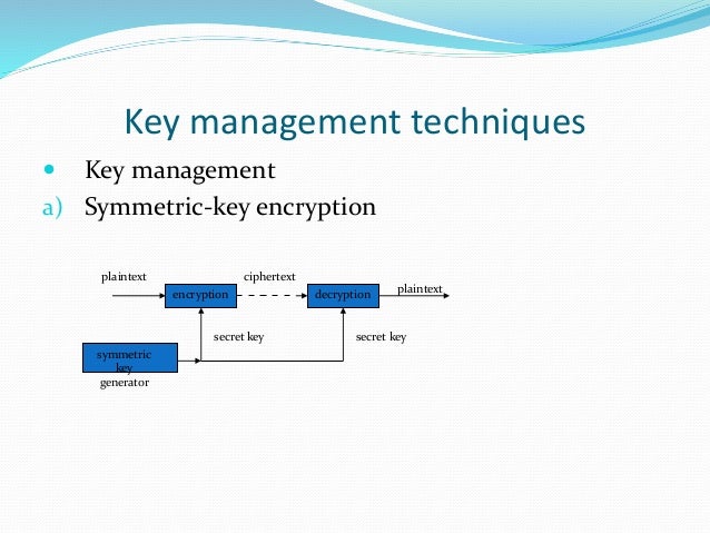 Key management and distribution