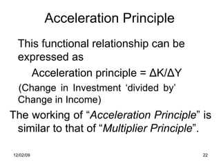 Keynesian Model Income Determination | PPT