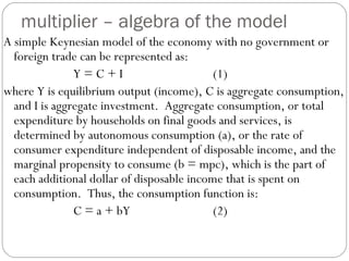 Simple Keynesian Multiplier