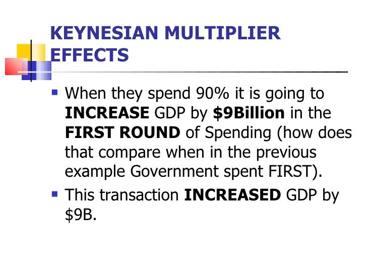Keynesian multiplier effects