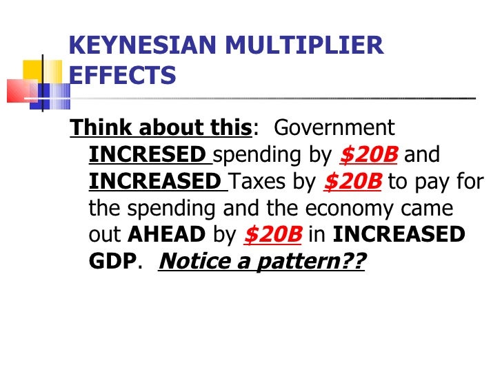 Keynesian multiplier effects