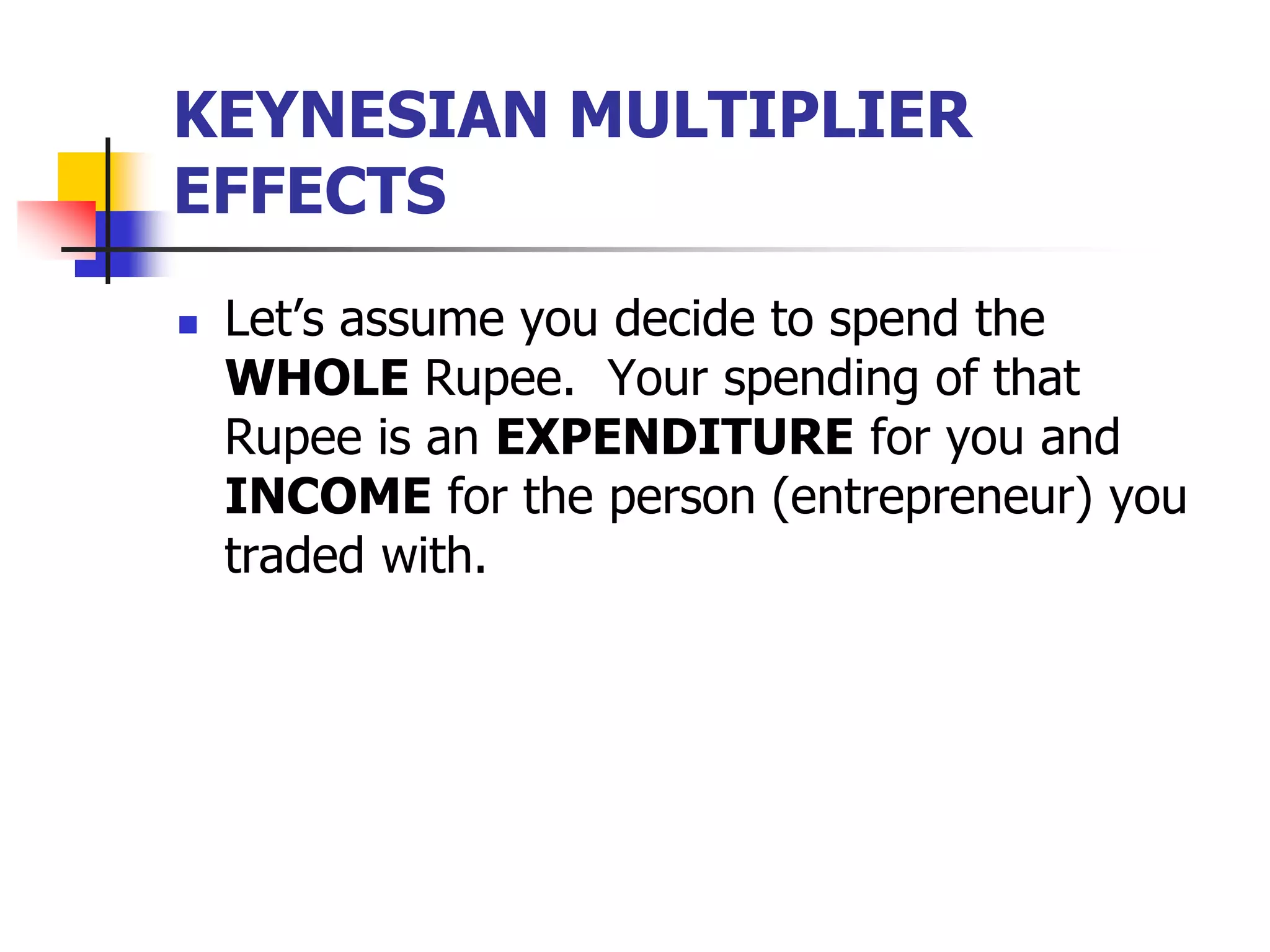 KEYNESIAN_MULTIPLIER_EFFECTS 2.ppt