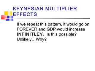 Keynesian Multiplier Effect Illustrated. | PPT