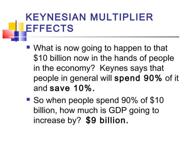 Keynesian Multiplier Effect Illustrated. | PPT