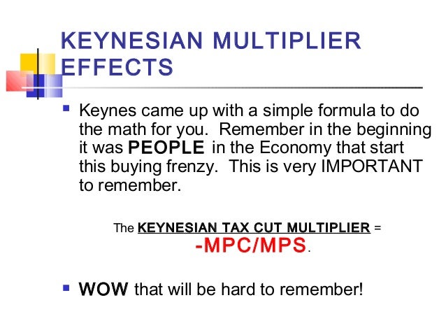 Keynesian Multiplier Effect Illustrated.