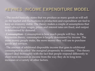 Keynesian philosophy | PPTX