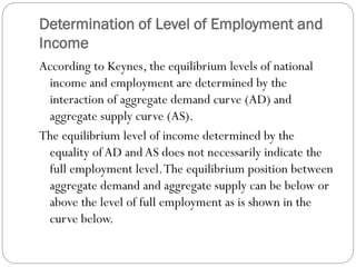 Keynesian theory of income determination | PPTX