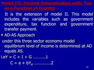 Keynesisn Income determination.pdf