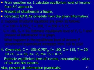 Keynesisn Income determination.pdf