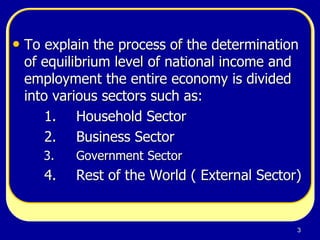 Keynesisn Income determination.pdf
