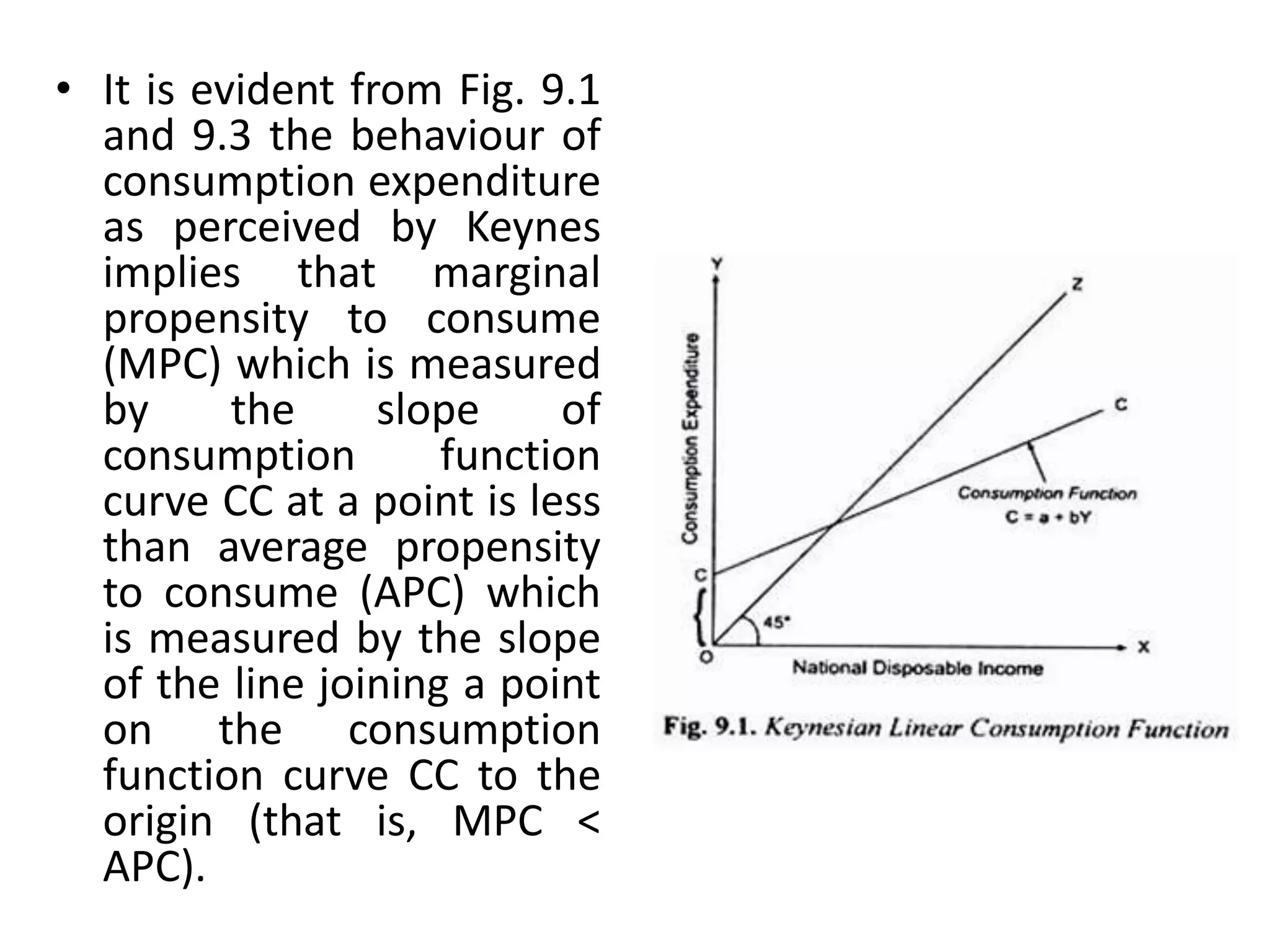 Keynes’s psychological law of consumption | PPTX