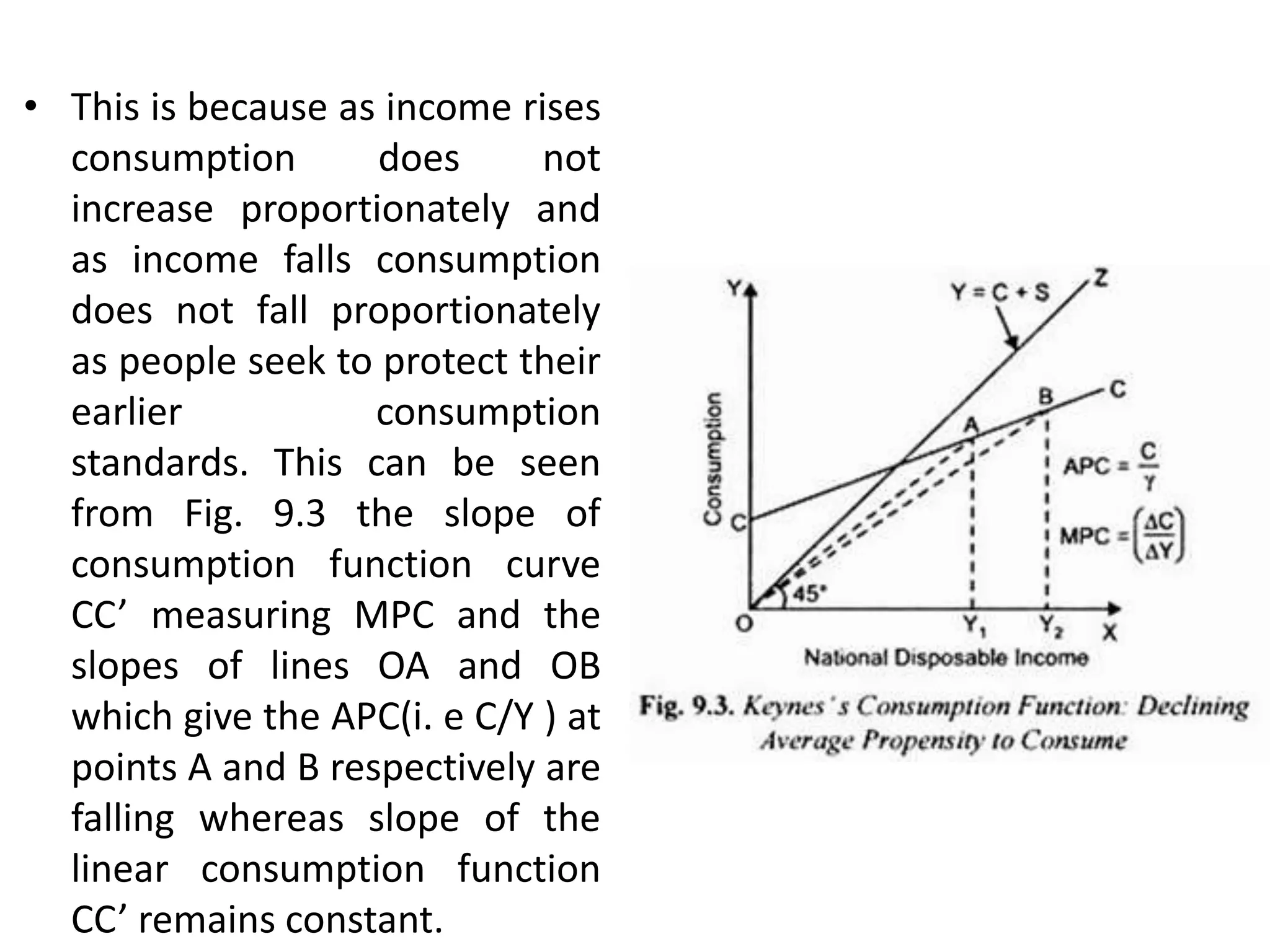 Keynes’s psychological law of consumption | PPTX