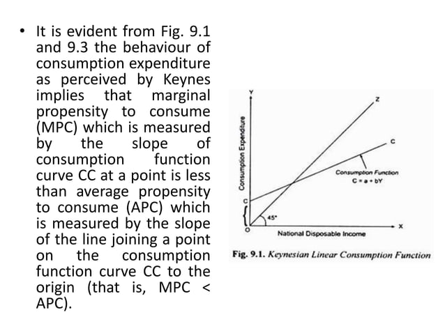 Keynes’s psychological law of consumption | PPTX