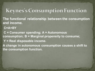 Keynes's psychological law of consumption | PDF