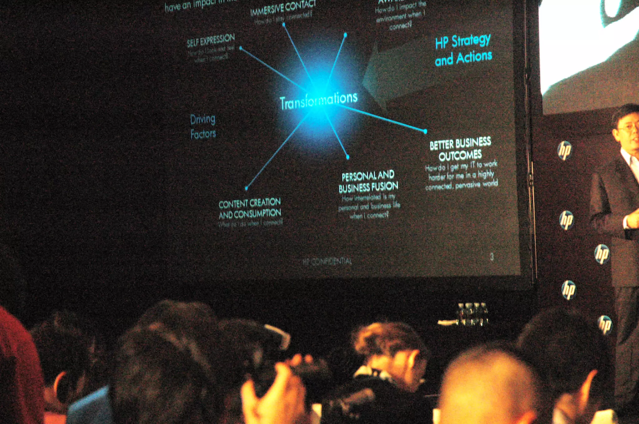 Hp Design Keynote Presentation | PDF