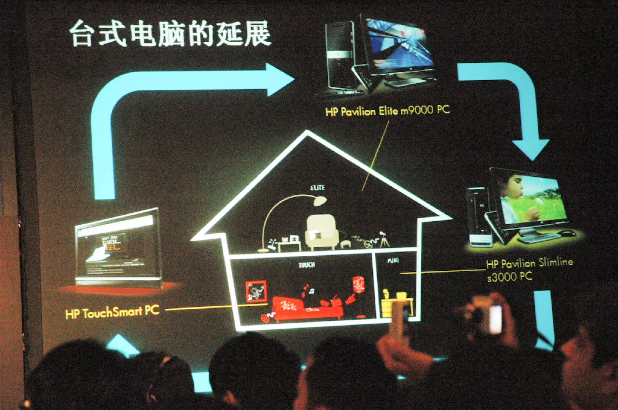 Hp Design Keynote Presentation | PDF