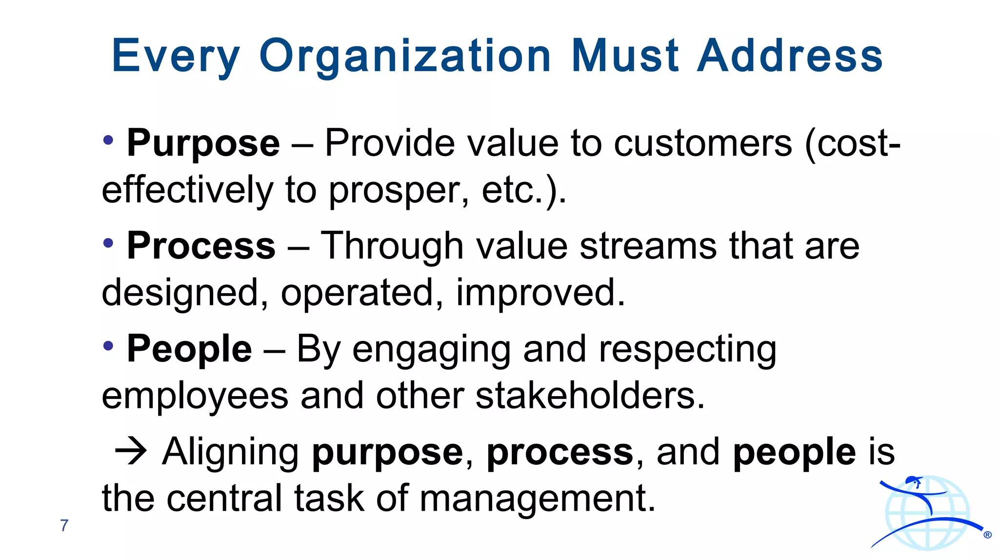 Lean Transformation Model | PPT