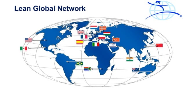 Lean Transformation Model | PPT