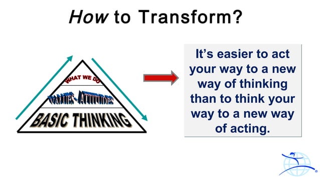 Lean Transformation Model | PPT