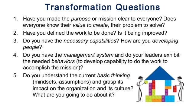Lean Transformation Model