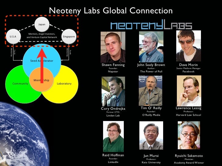 Open Network Lab (At Tokyo 2point0)