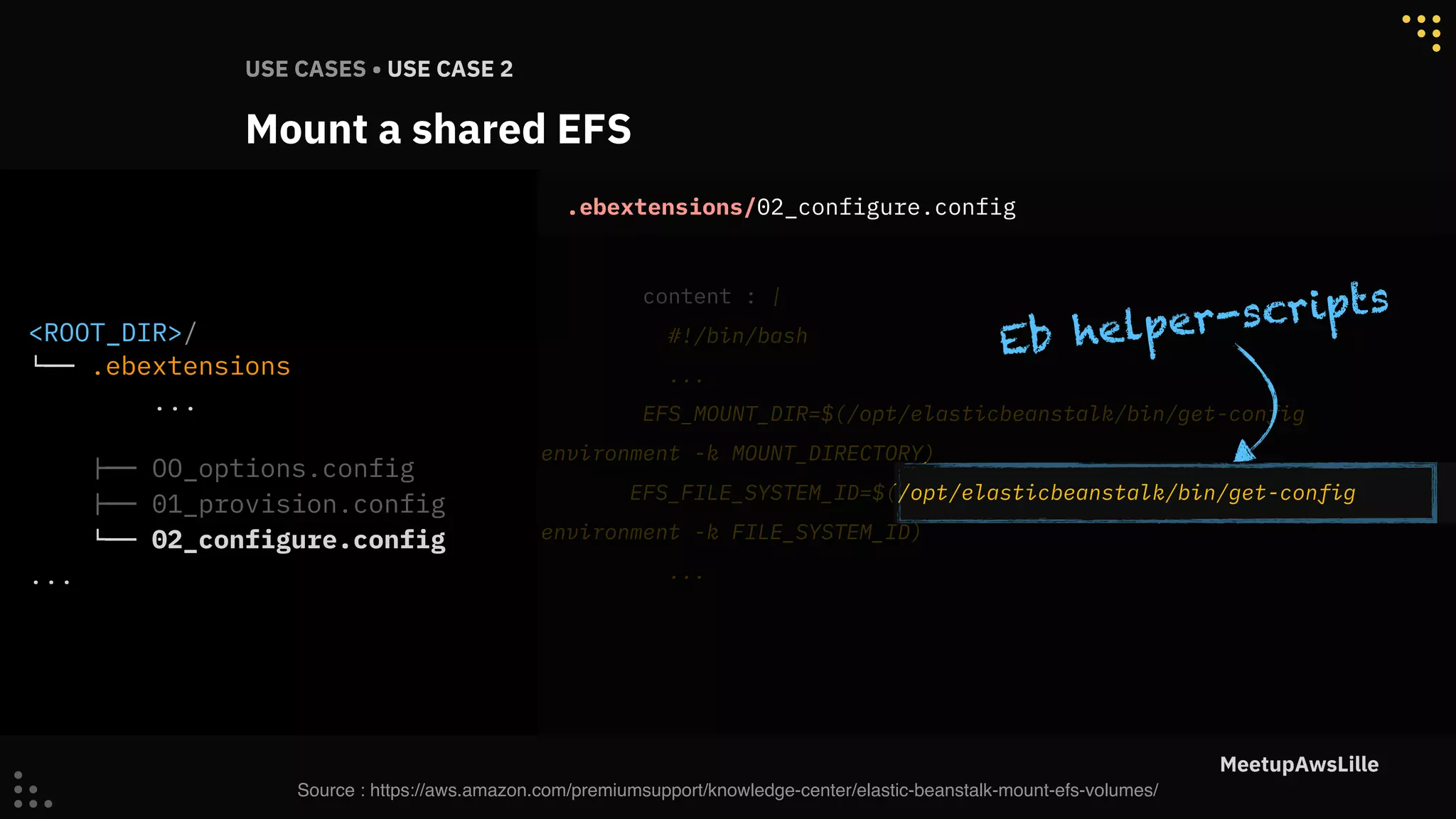 AWS ElasticBeanstalk Advanced configuration | PDF