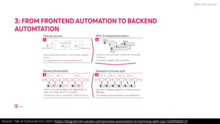 CamundaCon 2021 Keynote :From Human Workflow to High-Throughput Process Automation | PPT