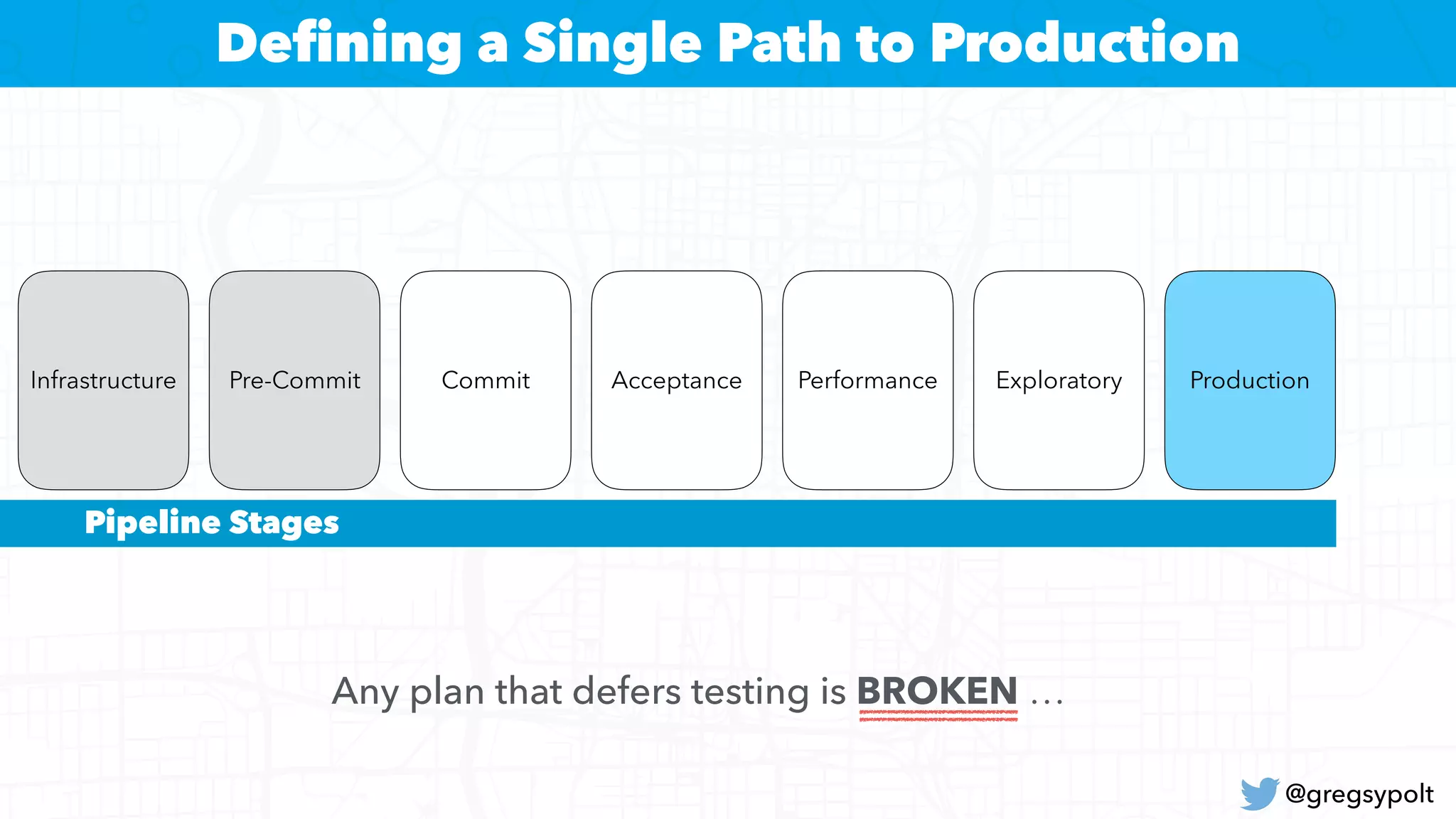 Agile Devops Keynote The Evolution Of A Continuous Integration Pipeline Pdf Cloud