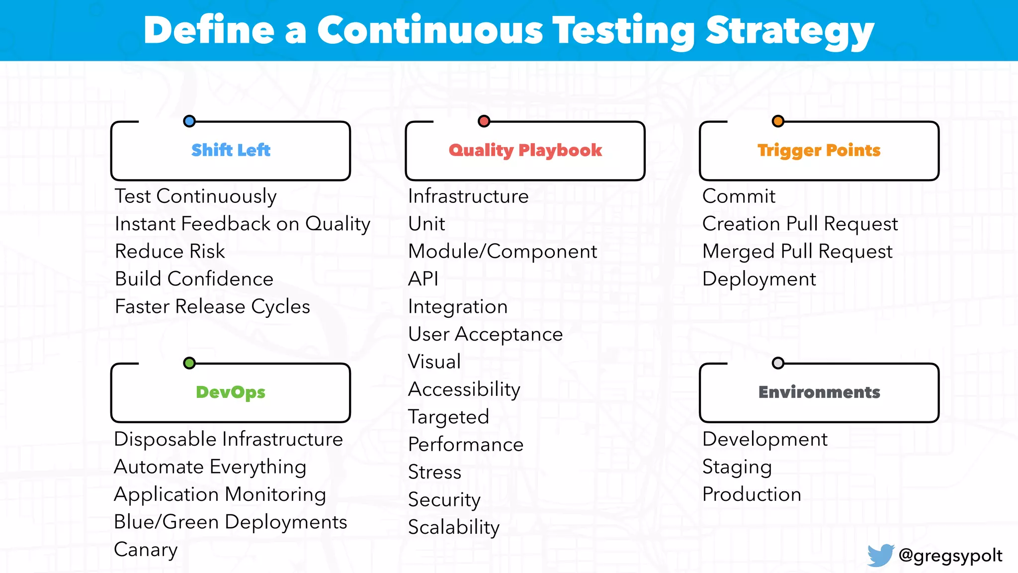 Agile + DevOps Keynote - The Evolution of a Continuous Integration Pipeline | PDF | Cloud ...