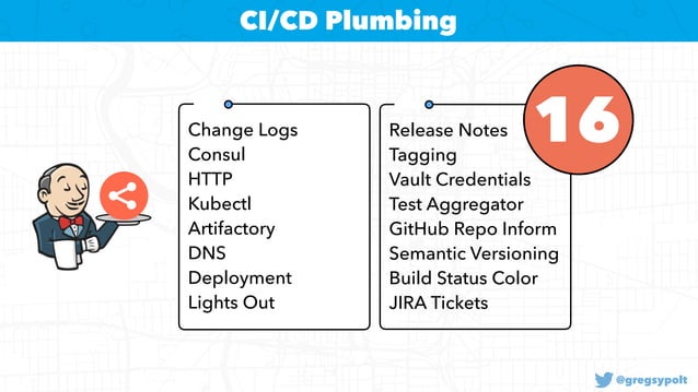 Agile Devops Keynote The Evolution Of A Continuous Integration Pipeline Pdf Cloud